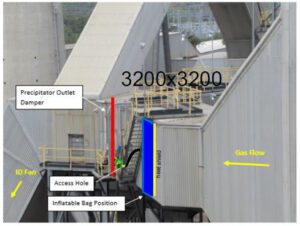 Double Block and Bleed Duct Isolation System